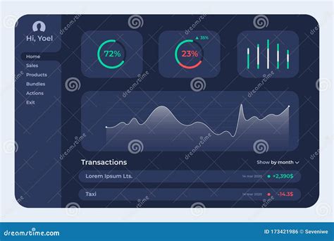 Ux Ui Design Business Infographics Template User Admin Panel Template Of Big Data Monitoring