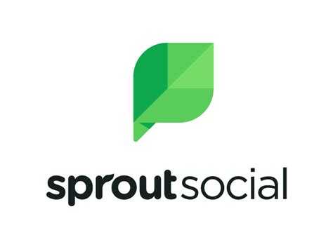 Sentiment Analysis Examples And Use Cases Sprout Social