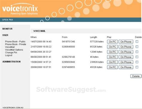 Top 10 Free Pbx Open Source Software In 2024