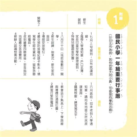 君偉上小學系列：二十年紀念套書 一套6冊 114072｜costco好市多必買推薦