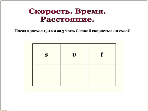 конспект урока математики в 3 классе Скорость Время расстояние презентация к уроку