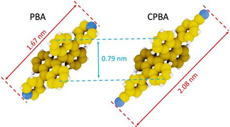 Figure 1 From On Surface Synthesis Of Ligands To Elaborate Coordination Polymers On An Au 111