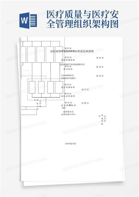 医疗质量与医疗安全管理组织架构图Word模板下载 编号qjwbpzjo 熊猫办公