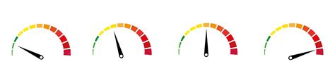 Premium Vector Speedometer Icon Set Customer Satisfaction Indicator Level Risk Level Gauge