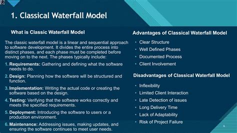 Software Process Model S By Ayush Pptx