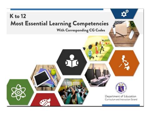 Tle Ict 10 Css Melc Unofficial Ppt
