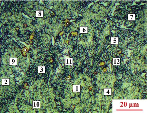 Microstructure And Measurement Range Of Mi­ Crohardness Of The