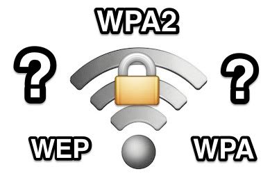 WEP Encryption