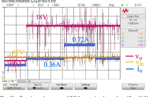 Figure 13 From A Simple Closed Loop Test Based Control Of Boost