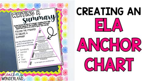 The Ultimate Guide On How To Create Reading Strategies Anchor Chart A Teachers Wonderland