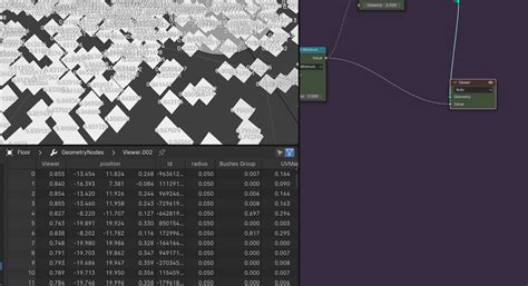 How To Read Output Only Geometry Nodes Correctly Ask Gamedevtv