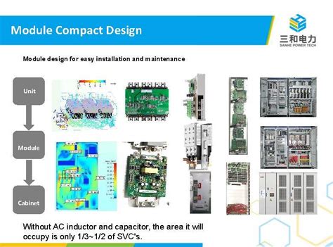 China 10kv Medium Voltage Statcom Svg China Svg Static Var Generator