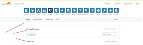 How To Use Cloudflare Firewall Rules To Protect Your Website