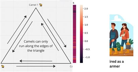List General Curated By Mahesh Venkatesh Shet Medium
