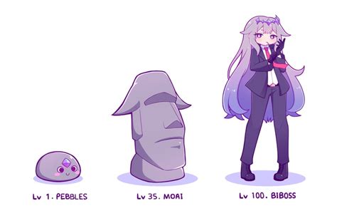 Koseki Bijou Pebble And Agent Hololive And More Drawn By Aya Chan Danbooru