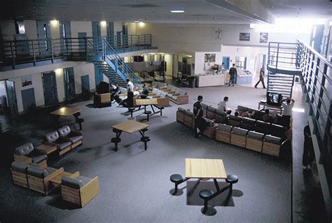 Article 2 Where Did Direct Supervision Go American Jails May June
