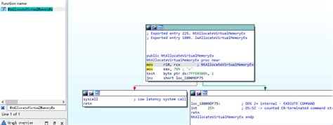 Syscall 使用系统调用规避杀软hook Mamors Blog