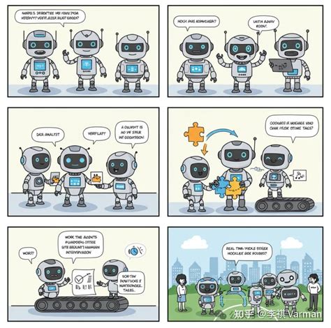 Azure Ai Foundry：智能体的强大能力 知乎