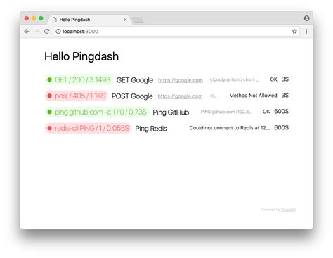 GitHub Shuding Pingdash A Simple Dashboard