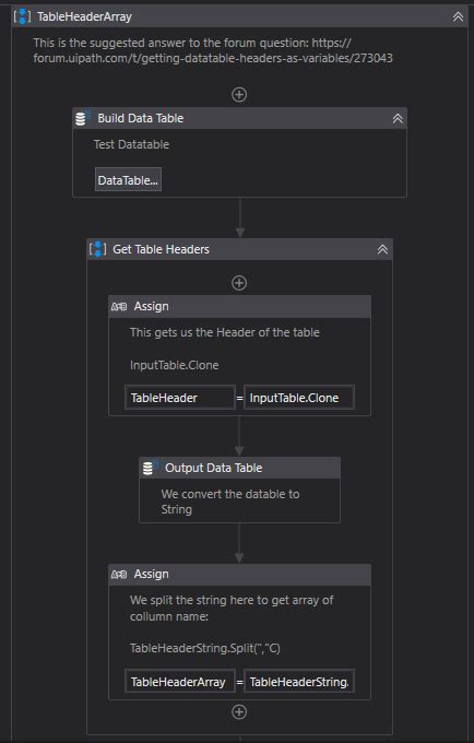 Getting Datatable Headers As Variables Help Uipath Community Forum