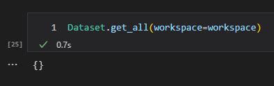 Azure Ml Can Not List Load Registered Datasets Via Python Sdk Stack Overflow