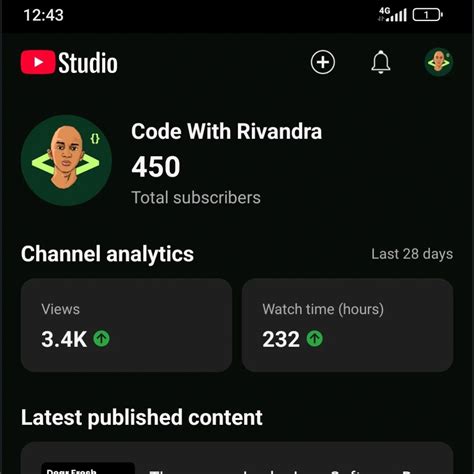 Muhammad Rivandra On Linkedin I Expect 1000 Next Year