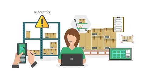Reorder Point 1 Powerful Tricks To Optimize Inventory Management Distri