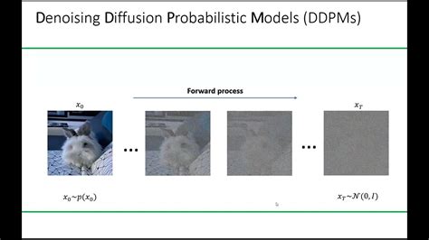 Lecture 4 Diffusion Models Youtube