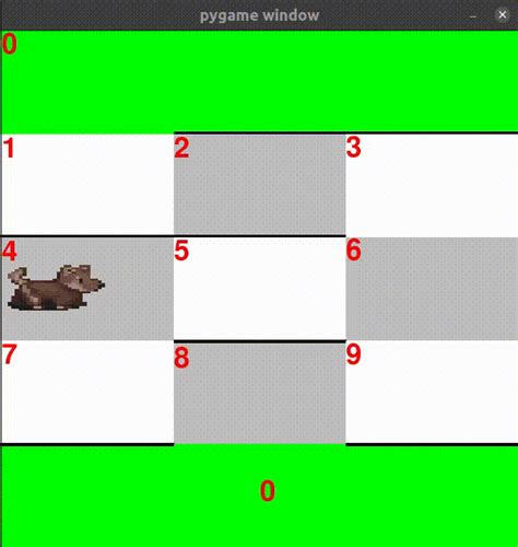 Github Boichukvitaliiq Learning Q Learning Is An Off Policy