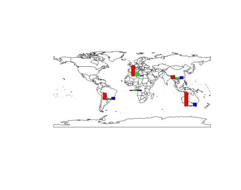 R Barplot Over Map Getting Values Mixed Up Stack Overflow