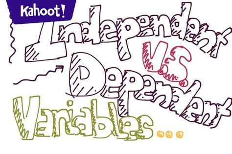 Independent And Dependent Variables Kahoot Quiz