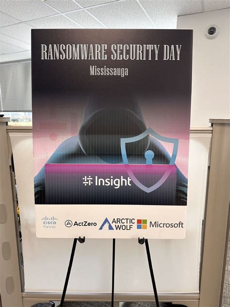 Actzero On Linkedin Ransomwaresecurity Cybersecurity Ransomware Datasecurity…