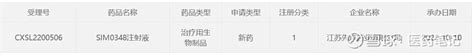 先声药业申报首款双抗：pvrig Tigit Armstrong 2022年10月10日， 先声药业 Sim0348注射液的临床试验申请获得nmpa受理。sim03 雪球