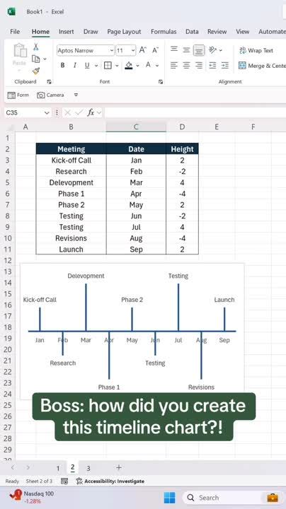 Excel Dictionary On Linkedin Scribe Scribehow Excel Exceltips
