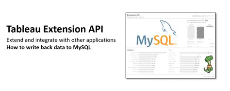 How To Write Back Data To Microsoft Sql Server Mysql Or Sap Hana
