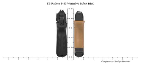 Fb Radom P 83 Wanad Vs Bubix Bro Size Comparison Handgun Hero