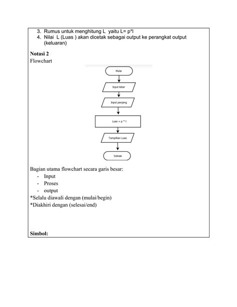 724474189 Modul Ajar Informatika Fase F Algoritma Dan Pemrogramandocx