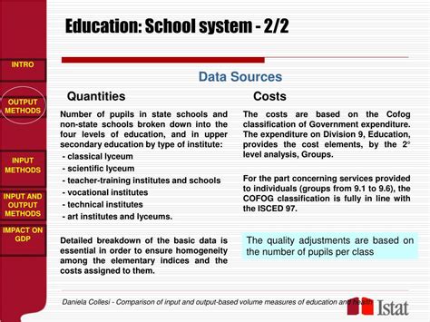 Ppt Comparison Of Input And Output Based Volume Measures Of Education