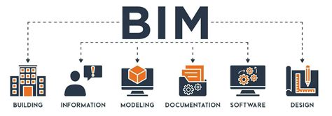 Bim Icon Vector Illustration Building Information Modeling