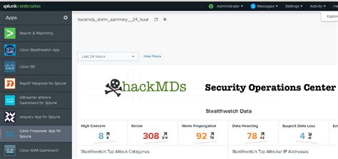 Give Splunk Endpoint Details W Cisco Anyconnect Nvm The Security Blogger
