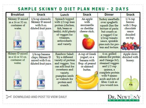 Skinny D™ Delicious And Nutritious Weight Management Drink