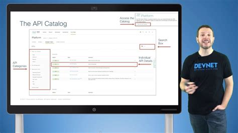 Introducing Cisco Dna Center Network Controllers Network