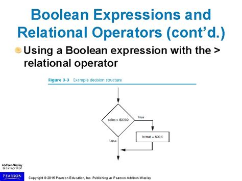 Chapter 3 Decision Structures And Boolean Logic Copyright