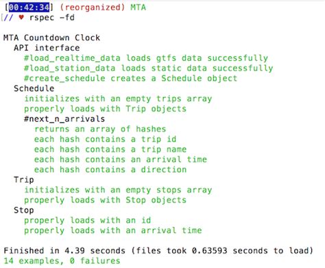 RSpec And Test Driven Development Wesley Davis Student At Flatiron School