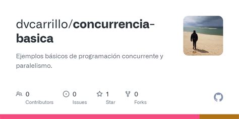 Github Dvcarrilloconcurrencia Basica Ejemplos Básicos De