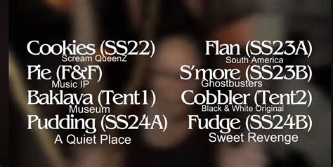 House Code Names Rhhn