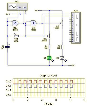 Circuit Wizard Electronics Simulation Software Mentis