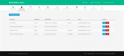Hotel Management App Project In Codeigniter Php With Source Code And