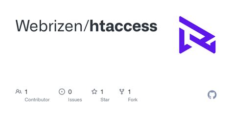 Htaccess Htaccess At Main Webrizen Htaccess GitHub