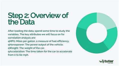 Basics Steps Of Correlation Analysis In Jmp Software Pdf Physics Science